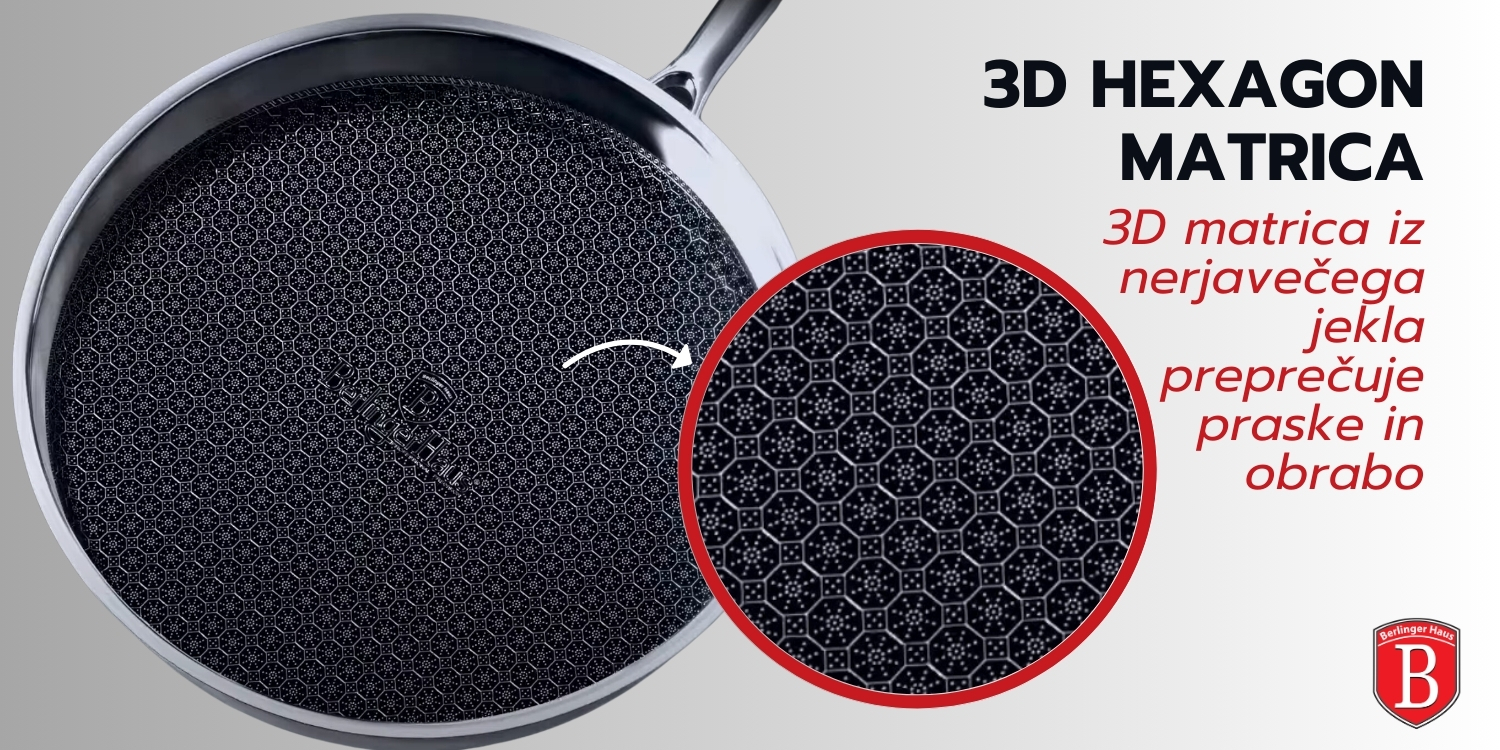 SVETOVNI HIT! Hexagon ponve, ki so odporne proti prijemanju in na praske - LONCI&POKLOPCI by Bajde